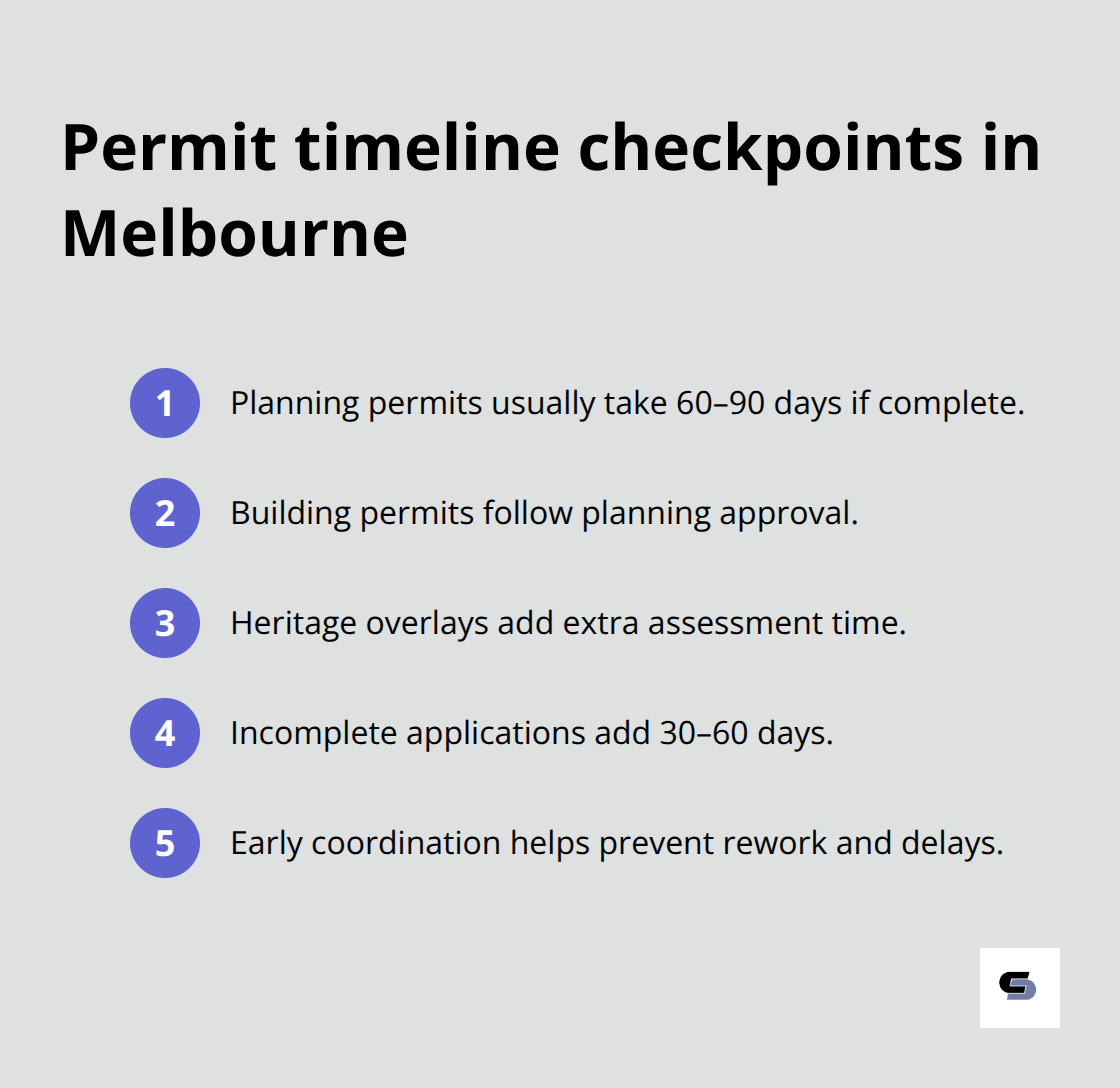 Concept to Completion Renovation Services for Melbourne Home Extensions ...